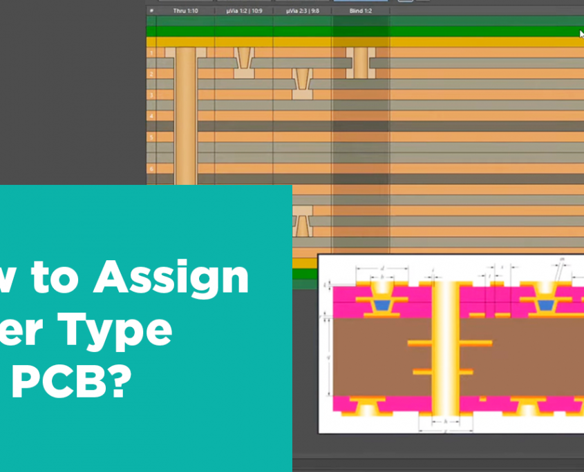 Home - Printed Circuit Boards ‖ Global PCB Solutions ‖ Toptek PCB